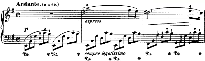 History of the Nocturne - a pianist's musings