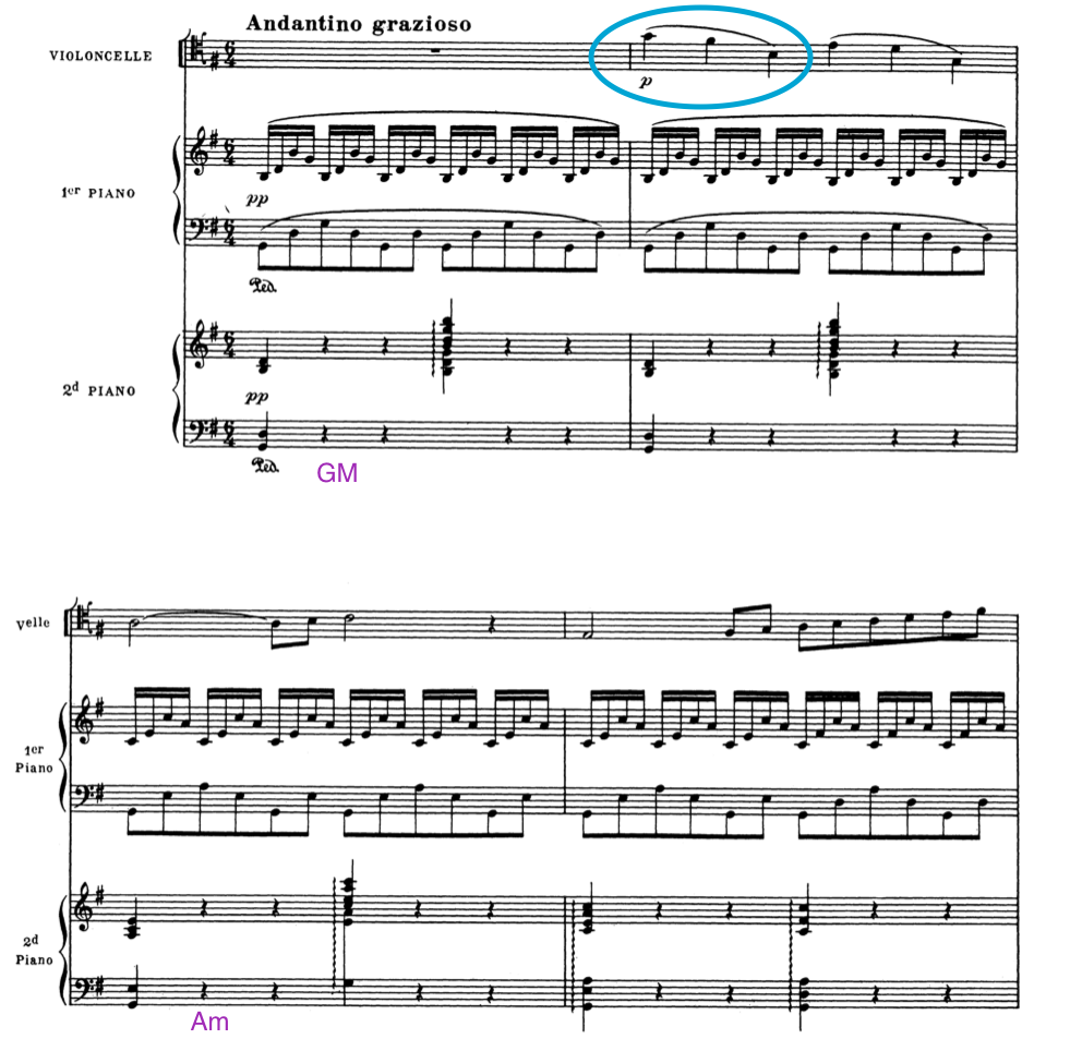 The Simple Beauty of The Swan by Saint-Saens - a pianist's musings